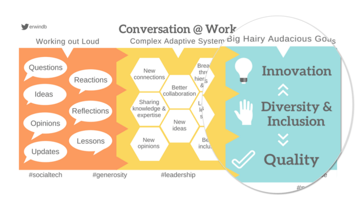 √ Contoh Percakapan Desk Collection: Panduan Lengkap