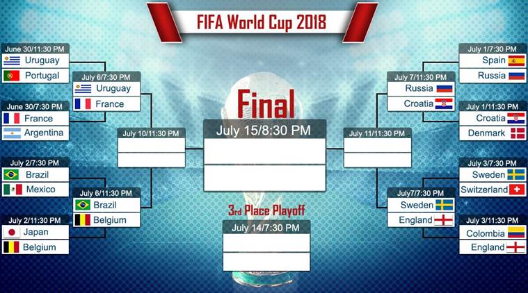 √ Perbedaan Krusial Babak Semifinal dan Grandfinal dalam Kompetisi