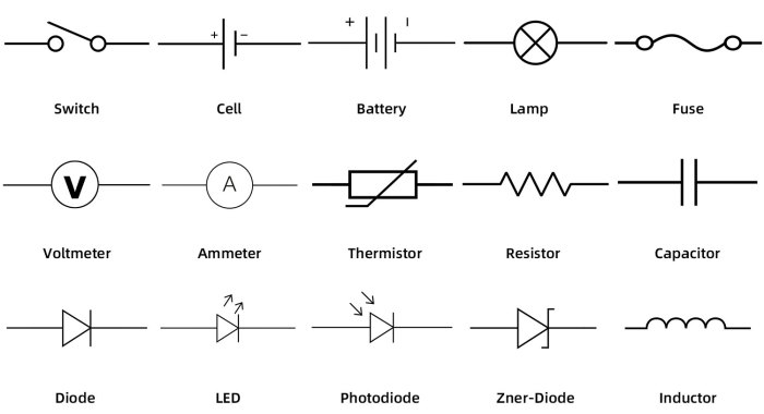 √ Mengenal Simbol Simbol Komponen Elektronika: Panduan Memahami Bahasa ...