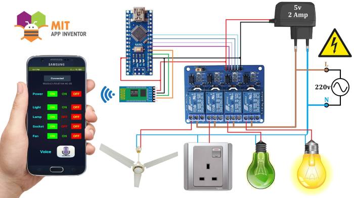 √ Arduino: Alat Kontrol Murah dengan Fungsi Luas