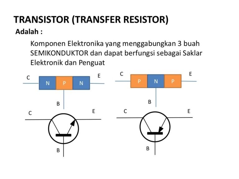√ Transistor Transfer dan Resistor: Pemahaman Mendalam tentang Komponen ...